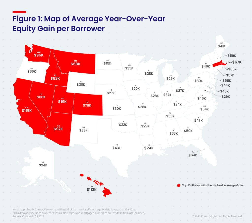 CoreLogic Reports a $3.2 Trillion Equity Gain for Homeowners in Q3 2021 ...